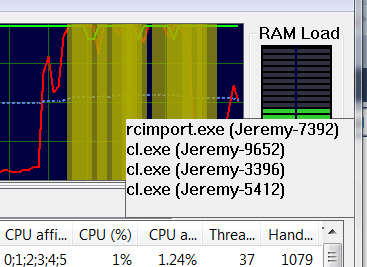 Process Lasso Documentation