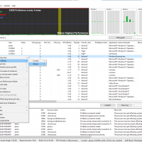 Bitsum. Real-time CPU Optimization and Automation