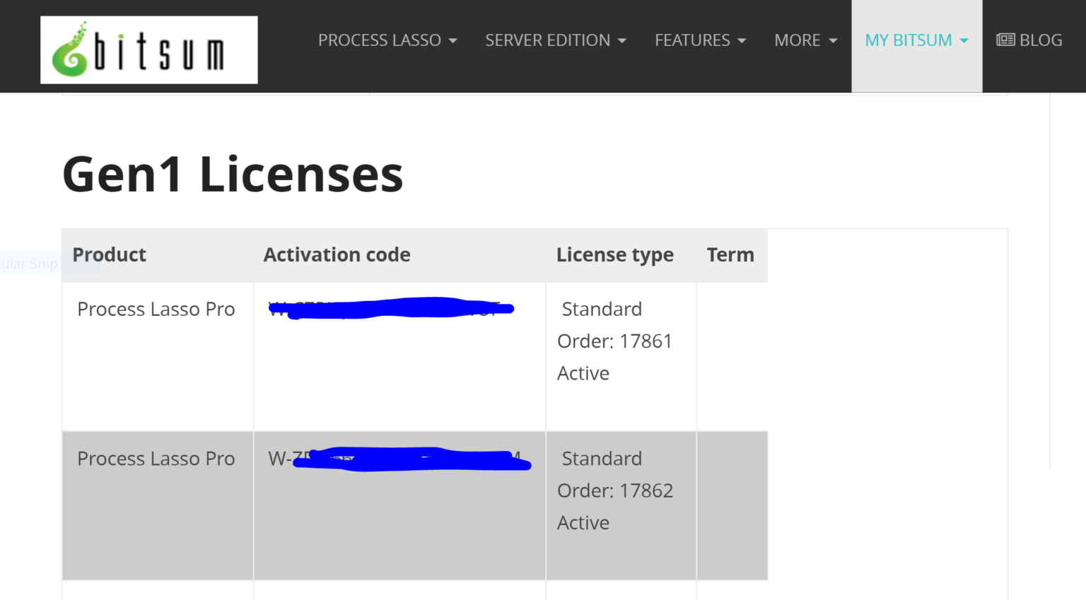 Gen1 Users: How to Access Your New Bitsum Account