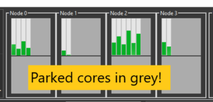 Process Lasso Documentation