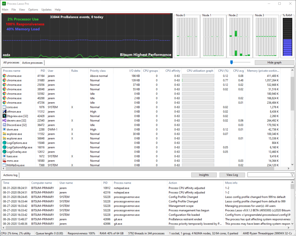 Process Lasso Documentation